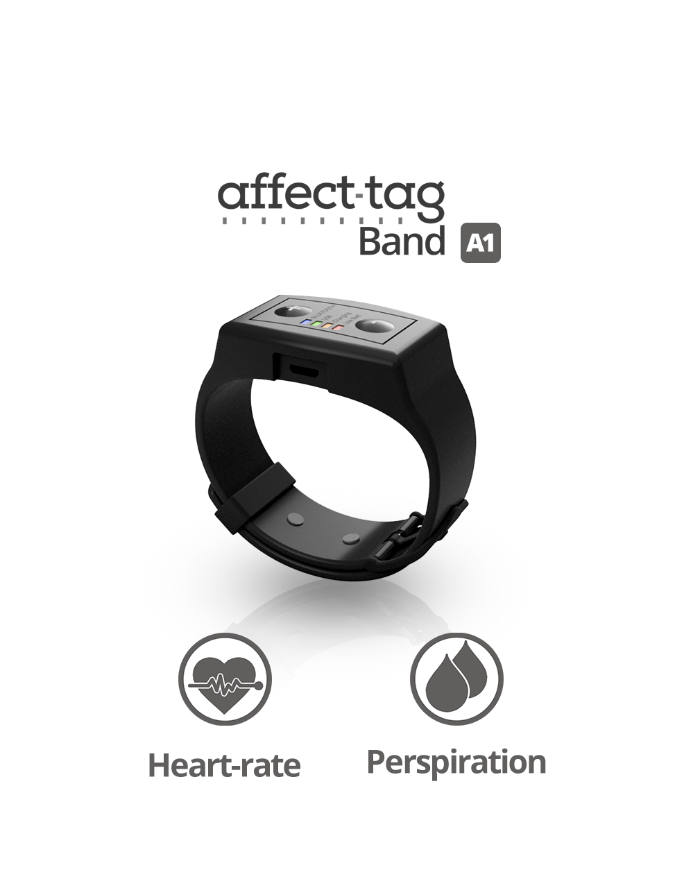 Features - Affect-Tag RX